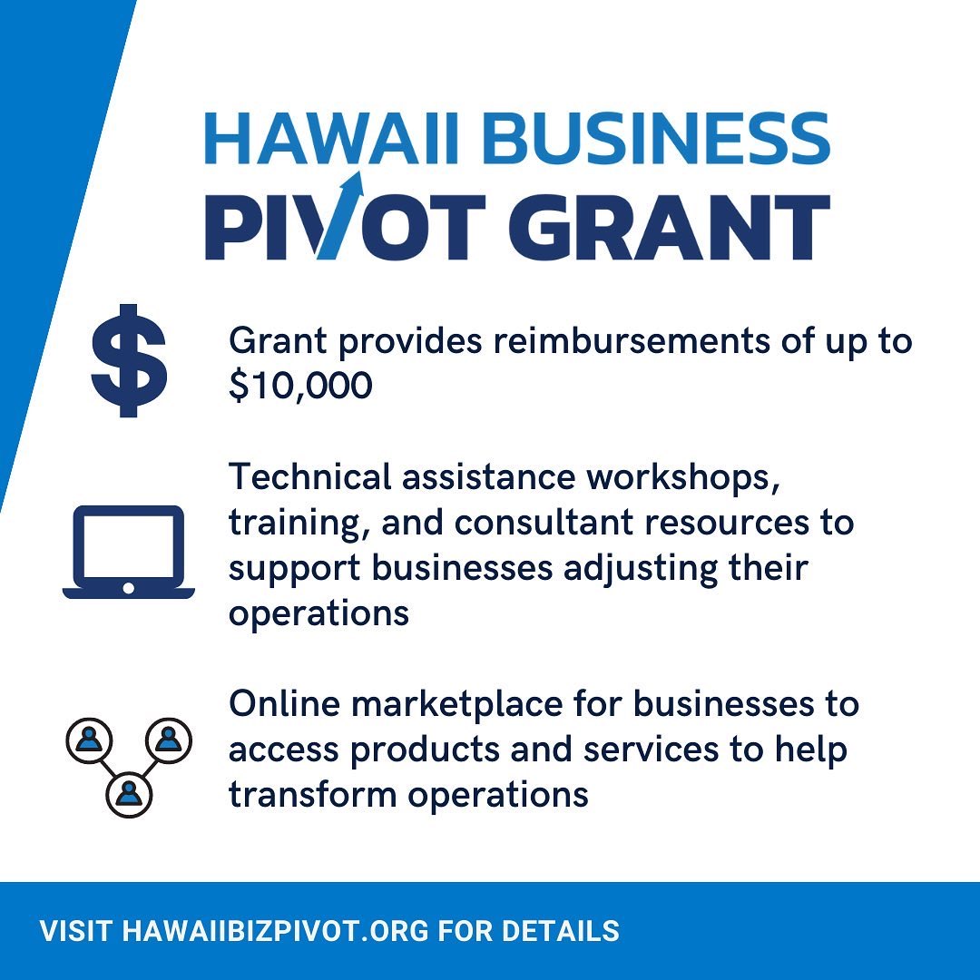 Hawaii Busines Pivot Grant - KauaiForward.com