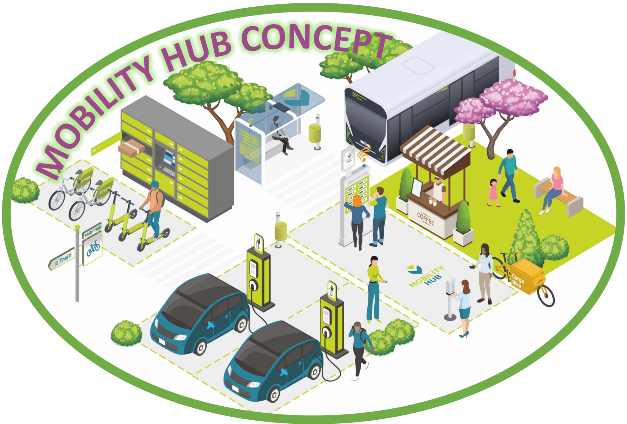 Coconut Marketplace Mobility Hub Plan - KauaiForward.com