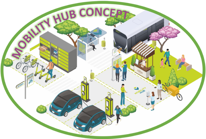 Coconut Marketplace Mobility Hub Plan - KauaiForward.com